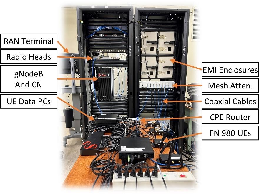 NIST Industrial Wireless Team Hosts Visitors from Asia Open-RAN Academy | NIST